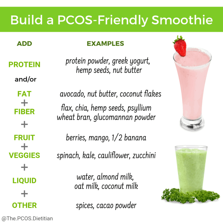 Healthy Smoothie Recipes for PCOS - Martha McKittrick Nutrition